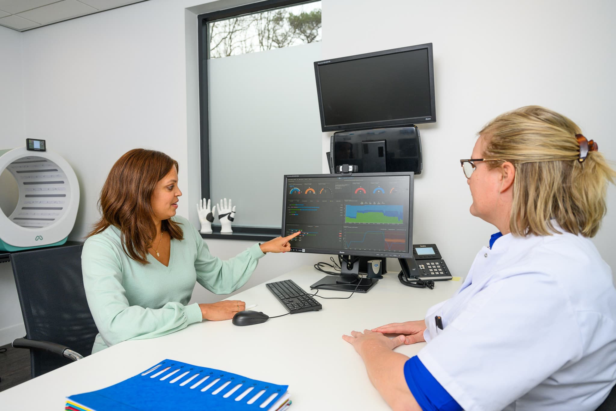 Integraal begroten - Performation