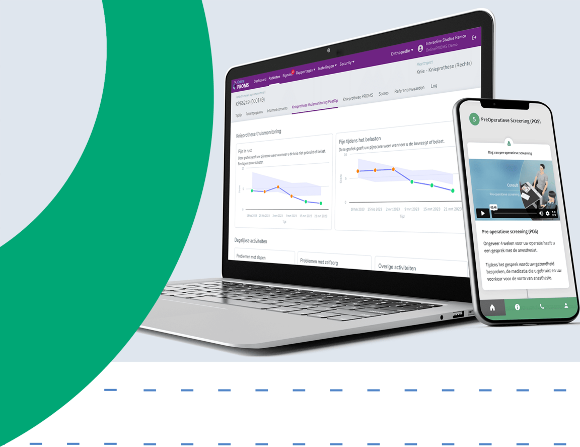 Collaborations - Performation